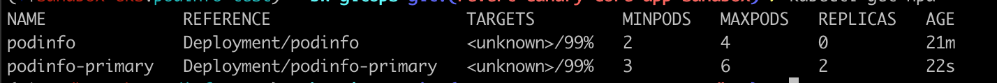 Canary pods scaled down to 0 and does not honor HPA min replica configuration · Issue #1526 ...