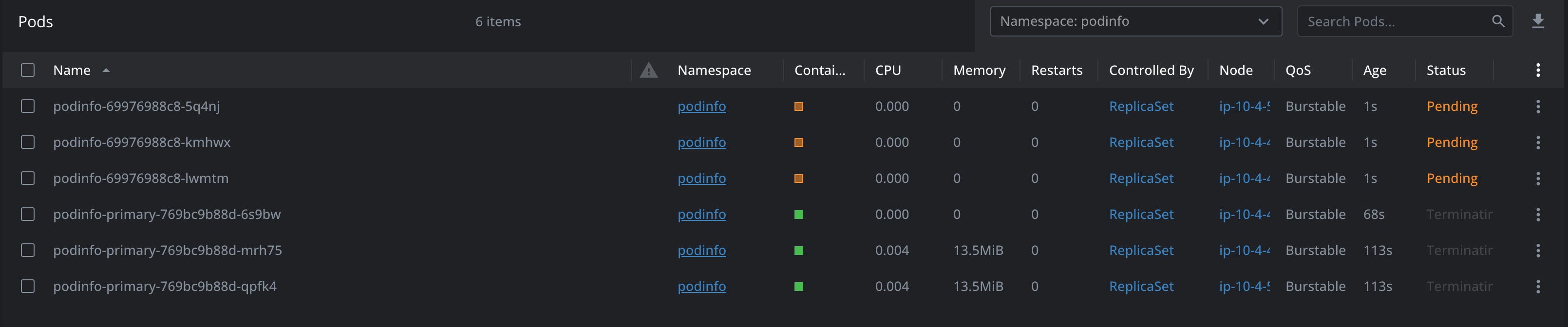 Deleting the canary resource with revertOnDeletion set to true does not gracefully revert to the ...