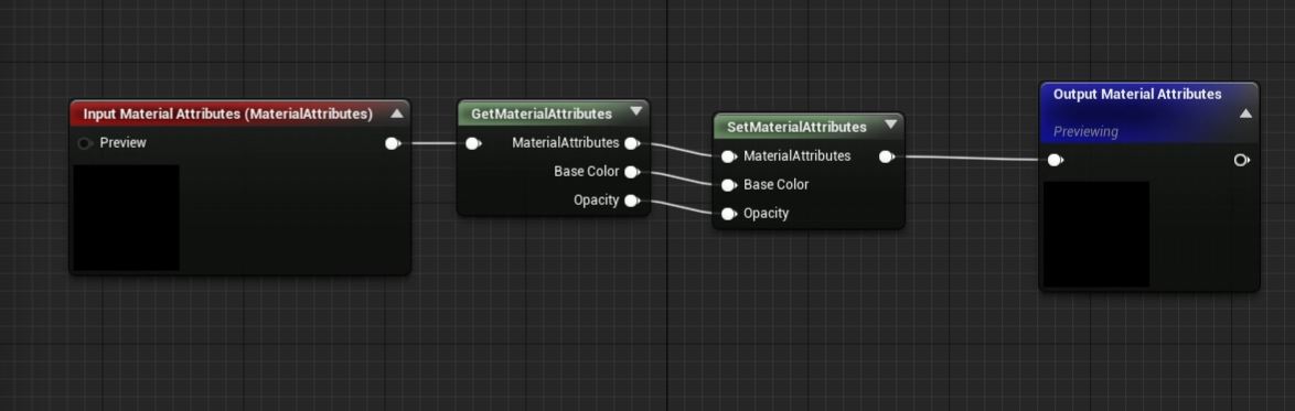 Set Material Attribute Hue Cesium Color · Issue #977 · CesiumGS/cesium-unreal · GitHub
