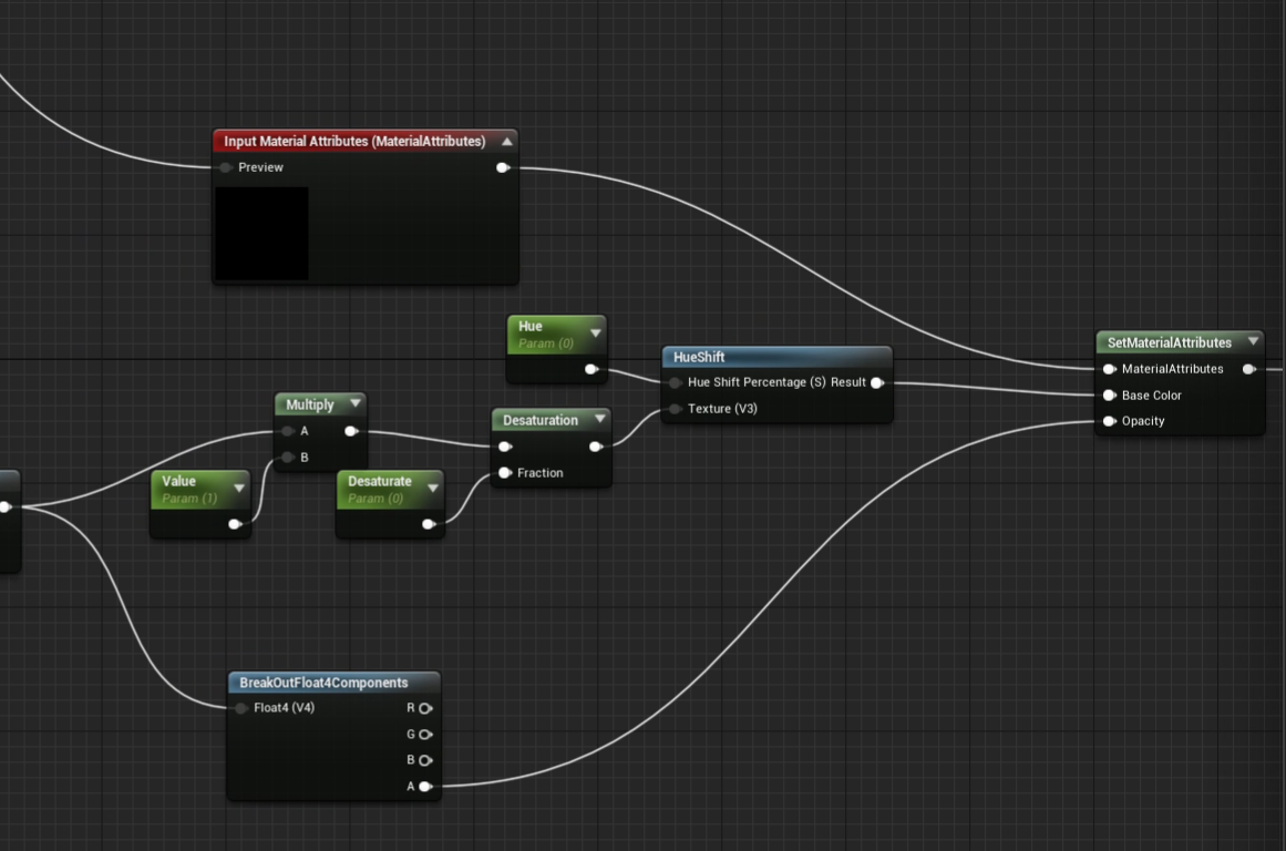 Set Material Attribute Hue Cesium Color · Issue #977 · CesiumGS/cesium-unreal · GitHub
