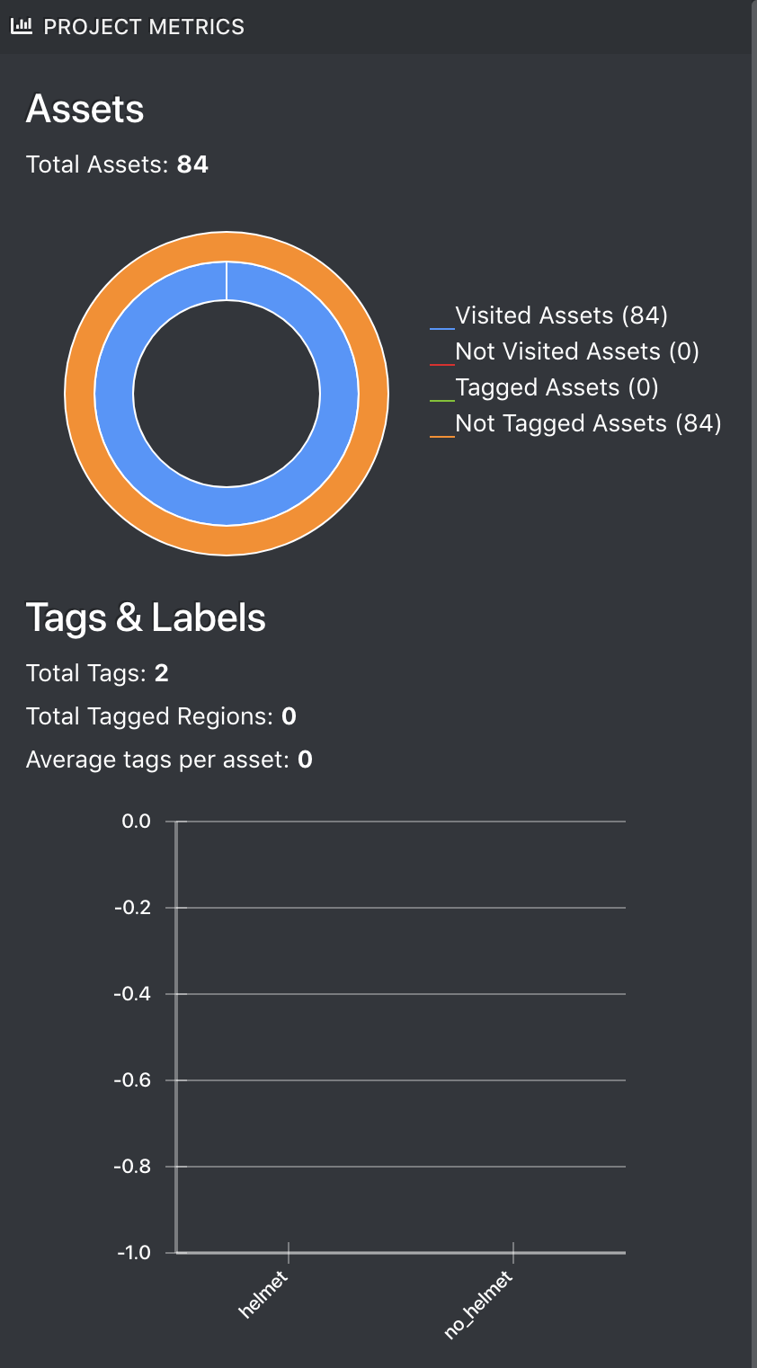 Vott - tags deleting?? · Issue #884 · microsoft/VoTT · GitHub