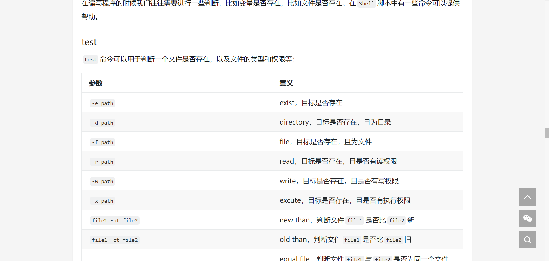 能否调整一下正文的表格渲染 · Issue #406 · seatonjiang/kratos · GitHub