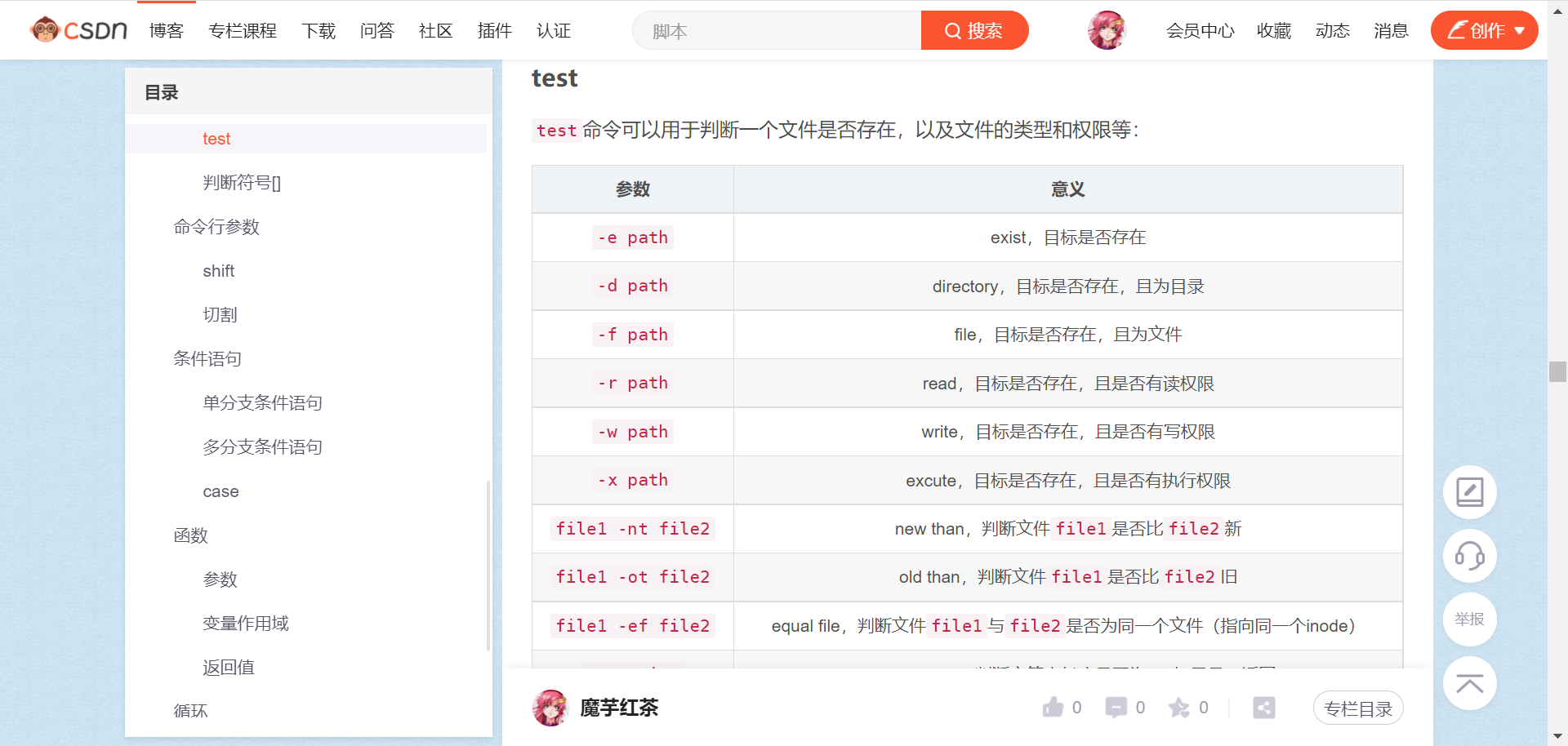能否调整一下正文的表格渲染 · Issue #406 · seatonjiang/kratos · GitHub