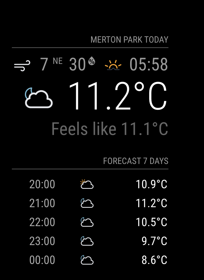 Aminated icons for the standard Weather module · Issue #2543 · MagicMirrorOrg/MagicMirror · GitHub