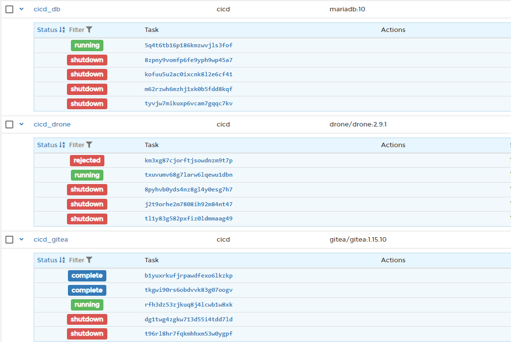 Docker Service action buttons missing in v2.11.1 · Issue #6548 ...
