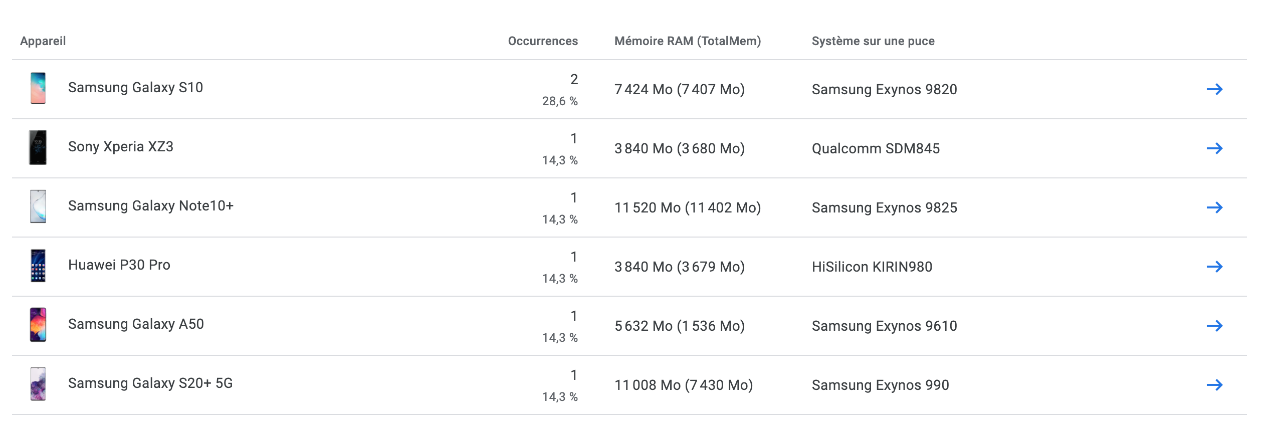 ClassNotFoundException: at dalvik.system.BaseDexClassLoader.findClass · Issue #5464 · invertase ...