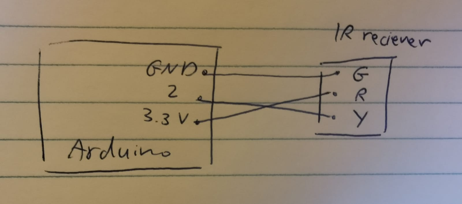 GitHub - Aranofft/AC-Automatic-Control: Small home made electronic ...