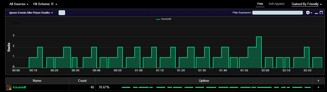 [BM Monk] Keg Smash does not consume Hit Scheme charges. · Issue #7951 · simulationcraft/simc ...