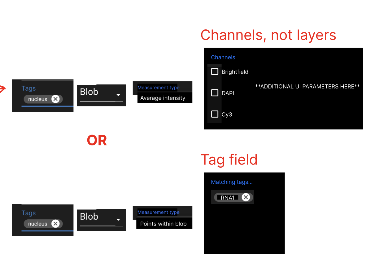 Missing "channel" selector in "Analyze" interface · Issue #354 · arjunrajlaboratory/NimbusImage ...