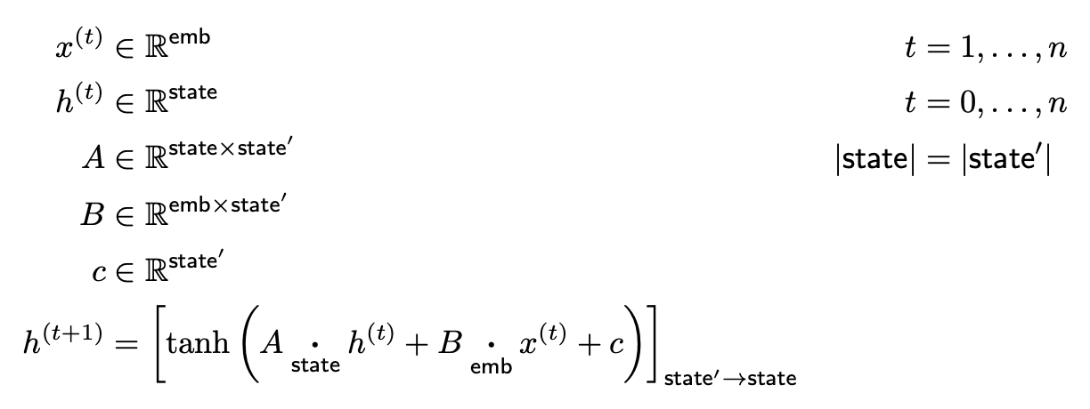 Notation For Tensor Indices And Sets Of Tensors · Issue 2