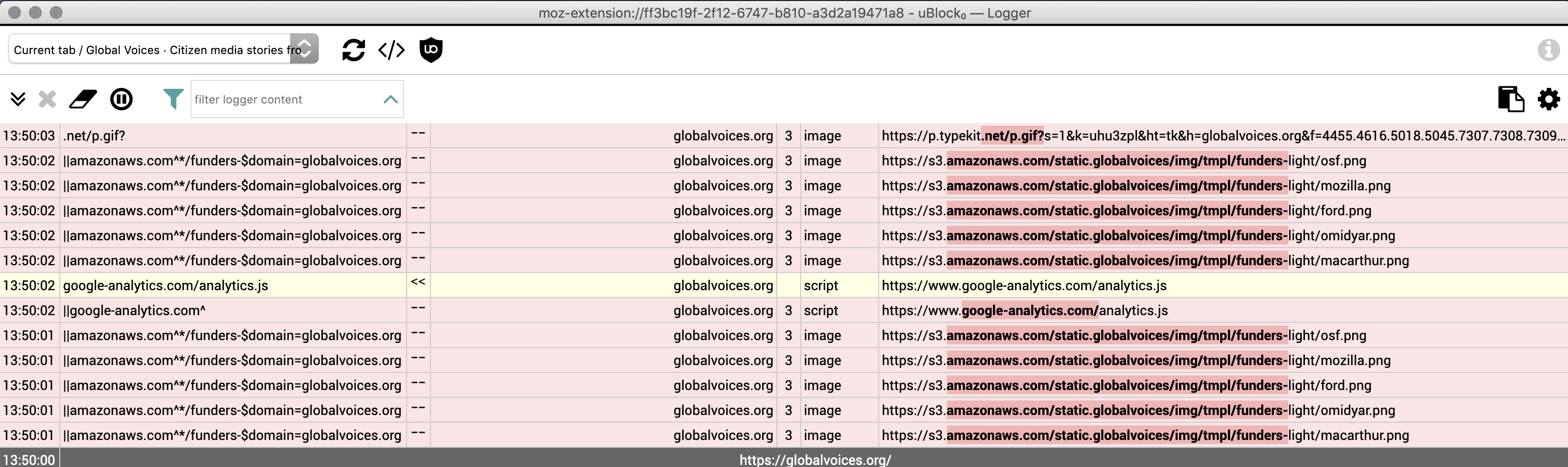Globalvoices.org has assets blocked unrelated to ads · Issue #5688 ...