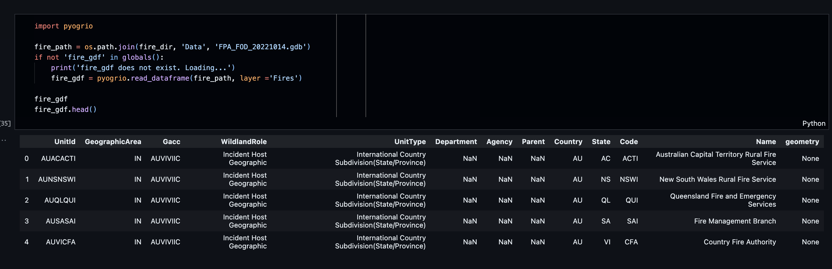 KeyError: "['FOD_ID', 'DISCOVERY_DATE', 'FIRE_SIZE'] not in index ...