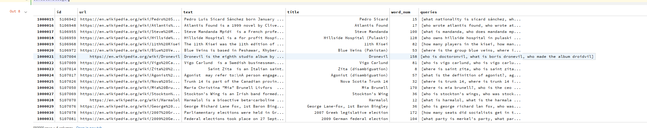 Instruction Dataset: Retrieval-based grounded model generated Q-A pairs · Issue #2004 · LAION-AI ...