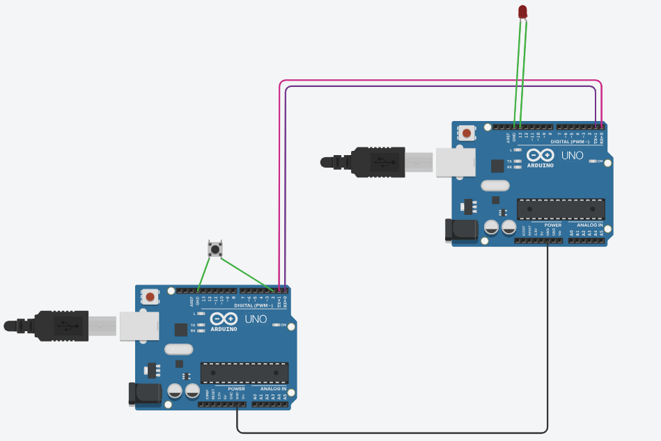 GitHub - ZainabAlrashidi/Task2-IOT