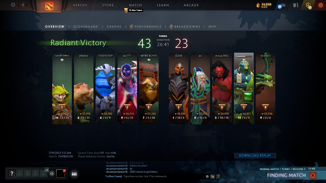 false overwatch reports · Issue #10185 · ValveSoftware/Dota2-Gameplay · GitHub