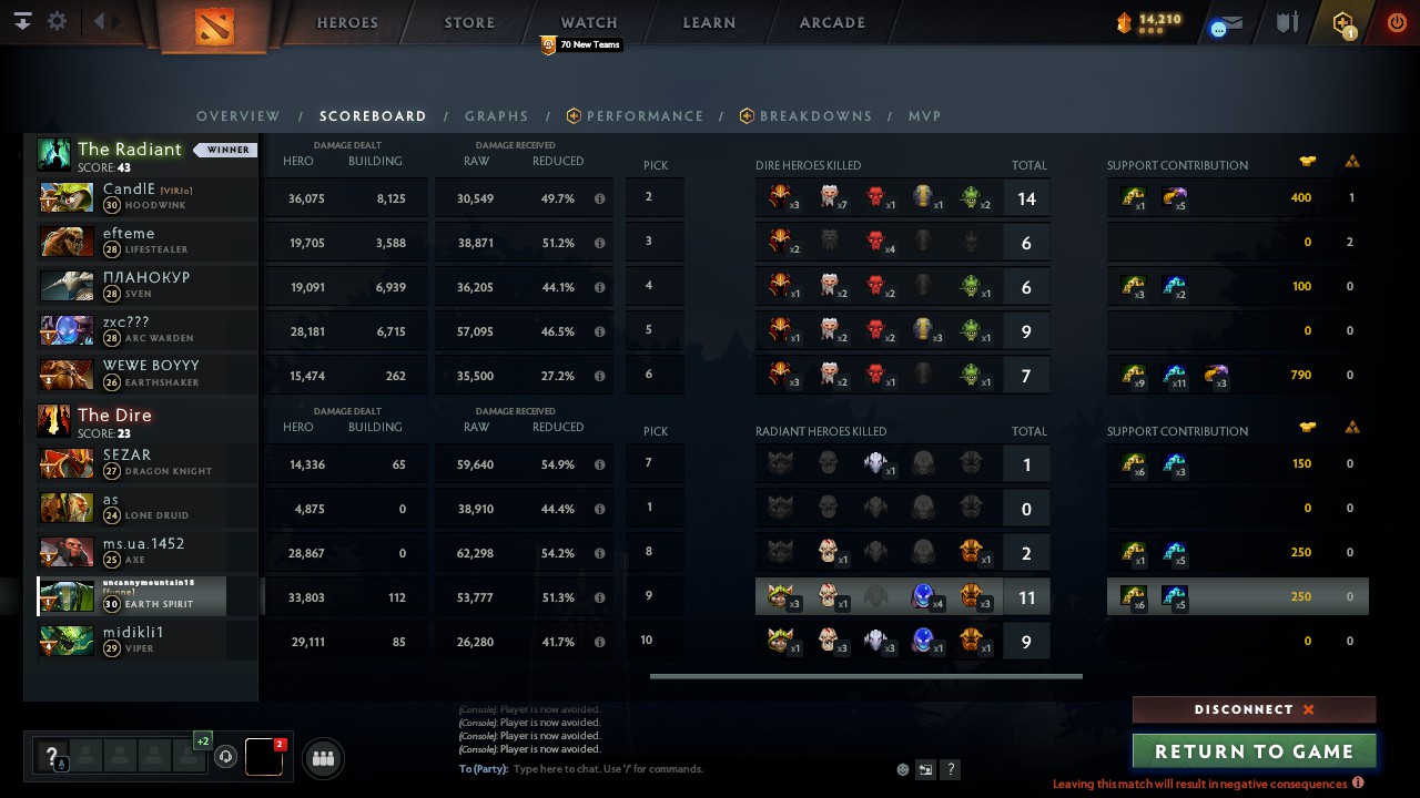 false overwatch reports · Issue #10185 · ValveSoftware/Dota2-Gameplay · GitHub