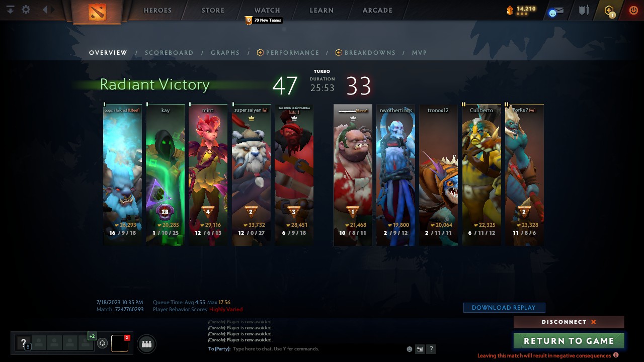 False Overwatch Reports · Issue 10185 · Valvesoftwaredota2 Gameplay · Github 