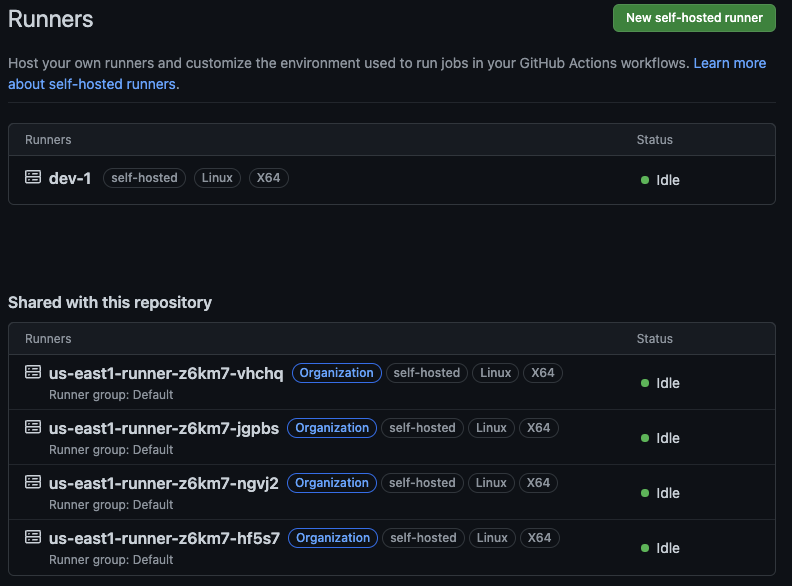 Jobs not being created and idle runners not picking up existing job retries · Issue #1957 ...