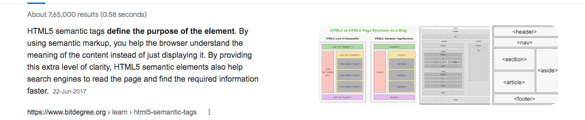 GitHub - yogain123/freecodecamp-css: Dedicated repo for freecodecamp class