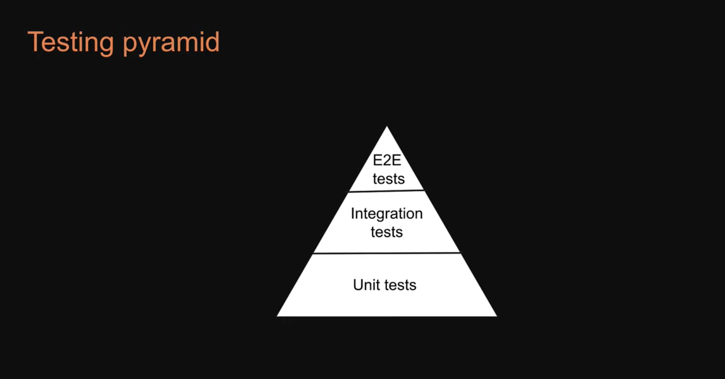 Testing React - JEST + RTL · GitHub