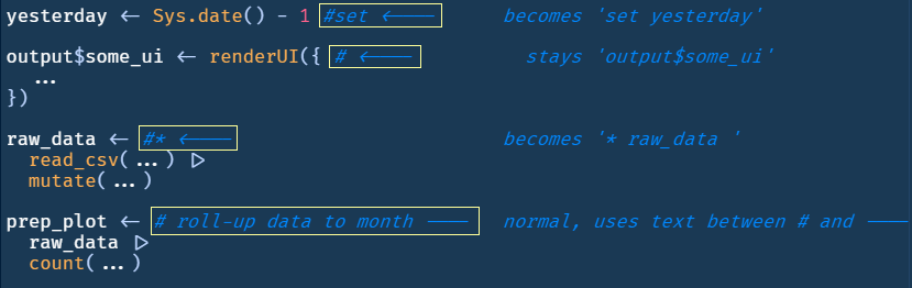 Shortcuts for outlines? · Issue #10405 · rstudio/rstudio · GitHub