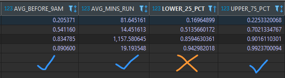 Align numeric values on decimal in grid-view · Issue #16152 · dbeaver/dbeaver · GitHub