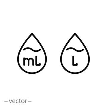 Liquid Volume/Capacity Measurements | Liters/Gallons/Other · Issue ...