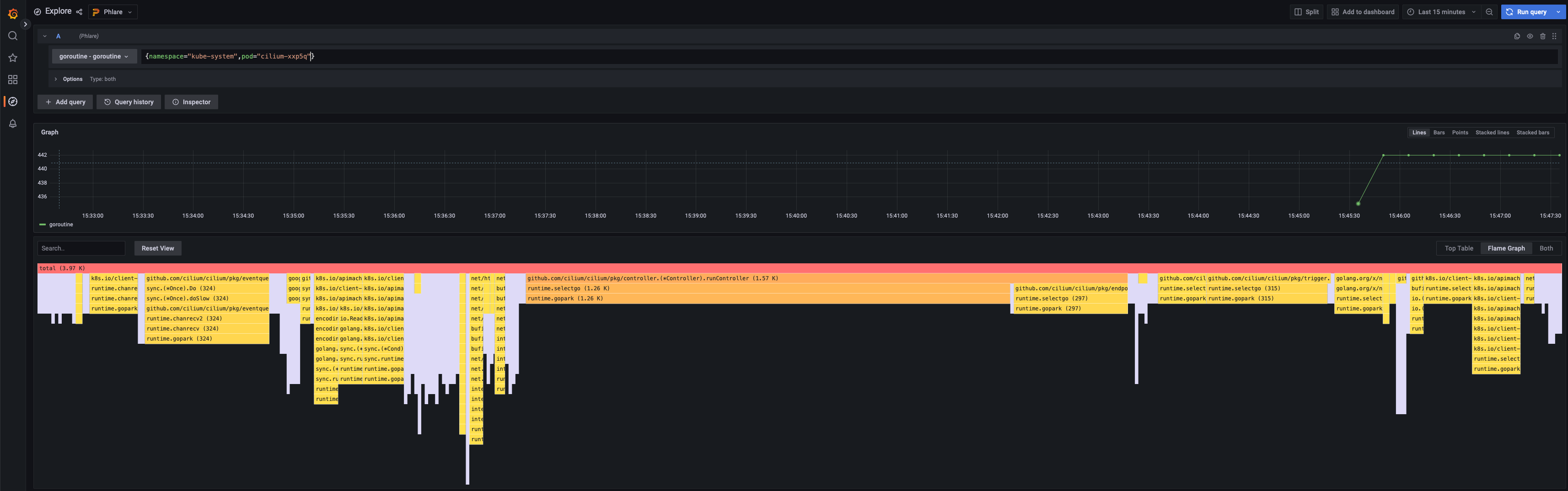 Flamegraph: Better zoom focus interaction · Issue #58373 · grafana/grafana · GitHub