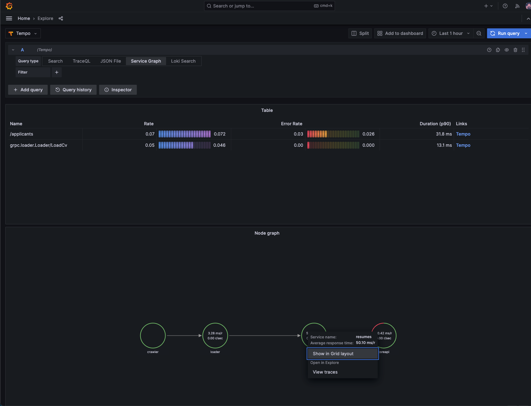 Exploredashboards Dataframe Field Links Not Being Displayed In 95x And Newer · Issue 71802 4357