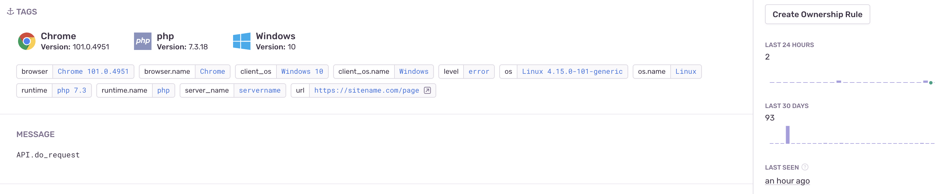 [SaaS, Alerts] Not catching messages in alerts · Issue #35357 · getsentry/sentry · GitHub