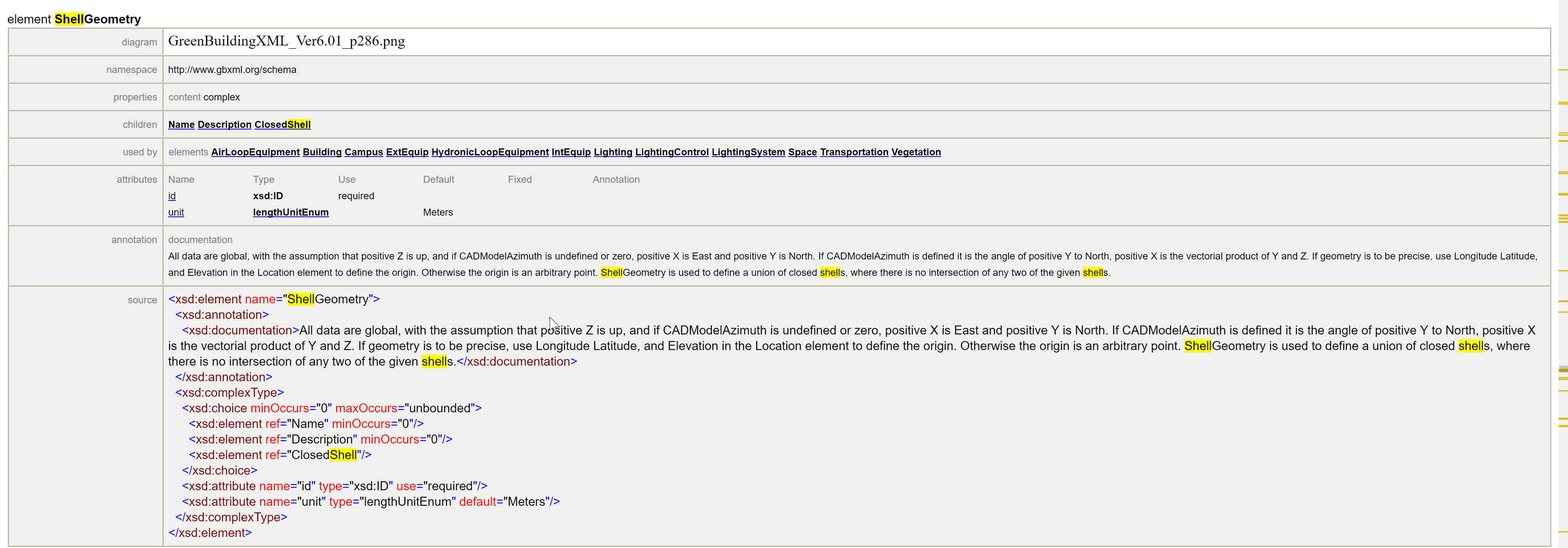 Update 2017-10-14 ~ Build Well R10 ~ Many updates · Issue #41 · ladybug ...