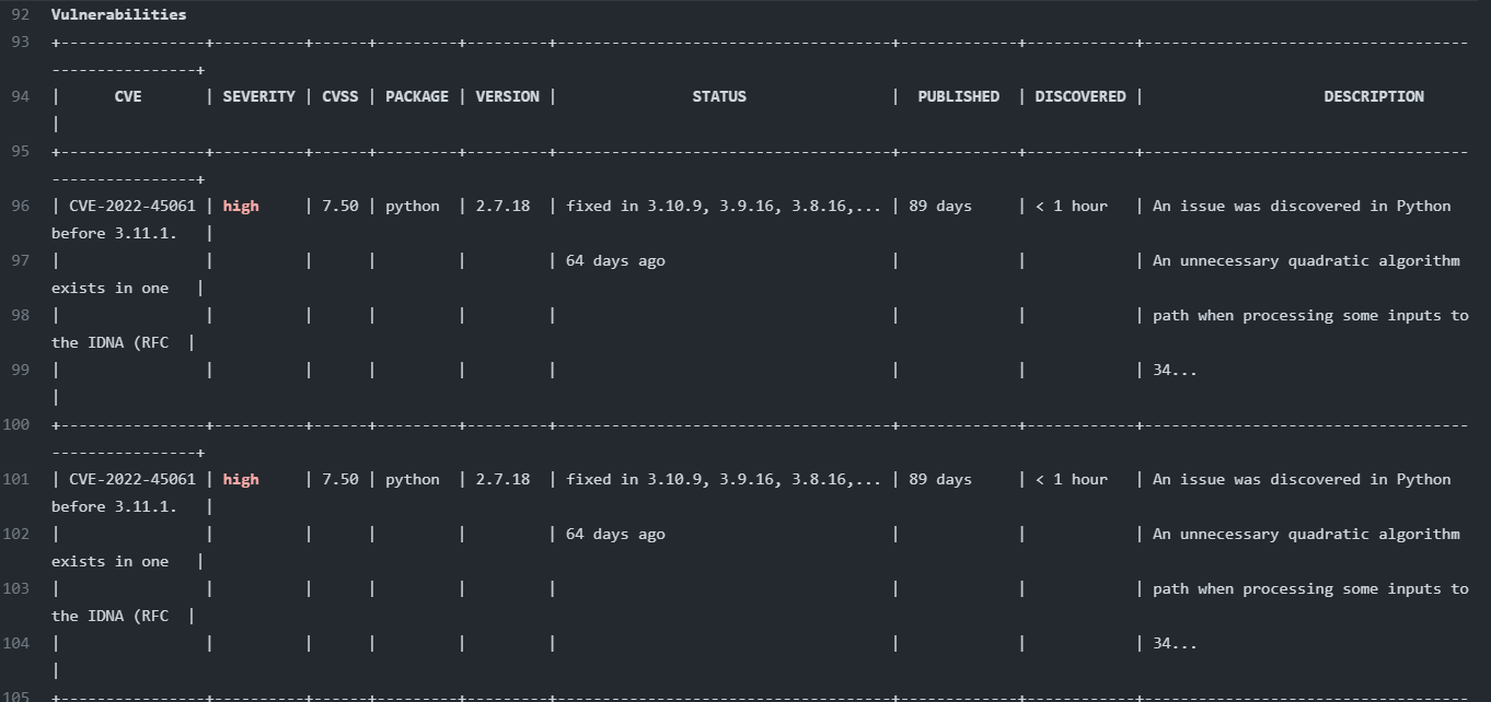 Sarif file failing to upload due to duplicate CVE warning · Issue #26 · PaloAltoNetworks/prisma ...