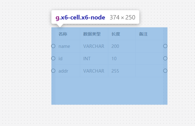 vue组件反序列化时cell的size属性的width和height使用字符串会出现问题，无法设置宽度 · Issue #772 · antvis/X6 · GitHub
