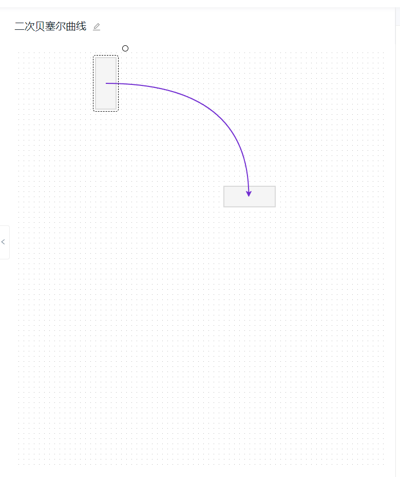 图表示例，二次贝塞尔曲线，界面无法正常展示 · Issue #3290 · antvis/X6 · GitHub