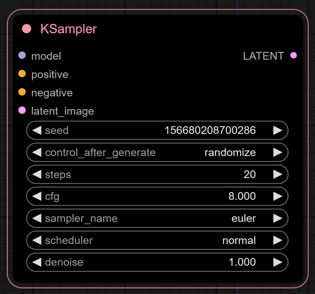 GitHub - Asterecho/ComfyUI-ZHO-Chinese: 简体中文版 ComfyUI