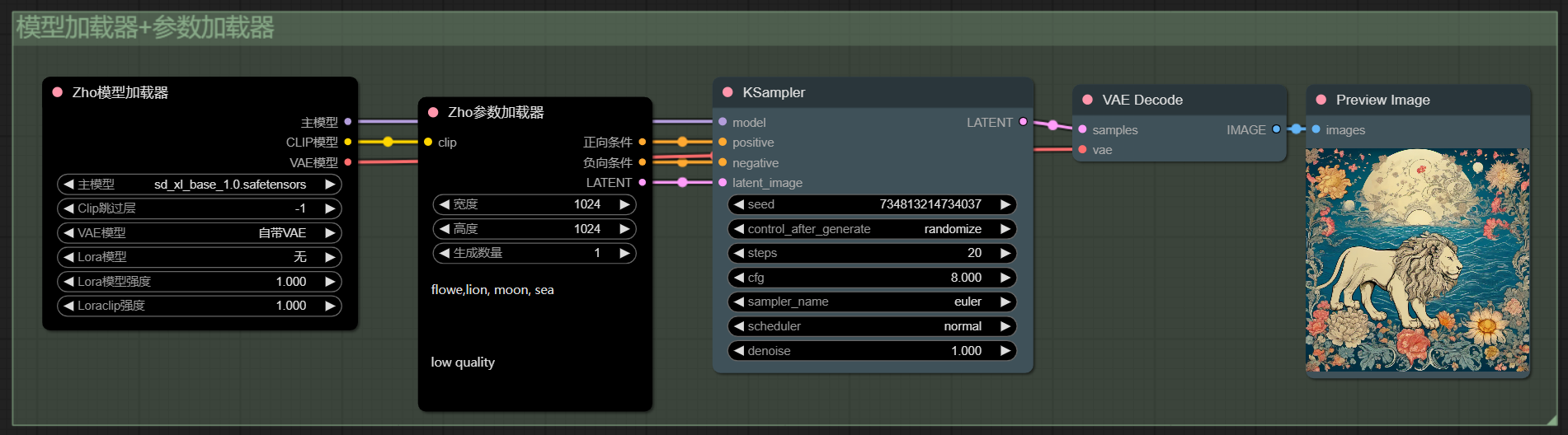 GitHub - ZHO-ZHO-ZHO/ComfyUI-Selector-CoInput-Multilingual: ComfyUI 选择器 + 综合输入模块组 双语版