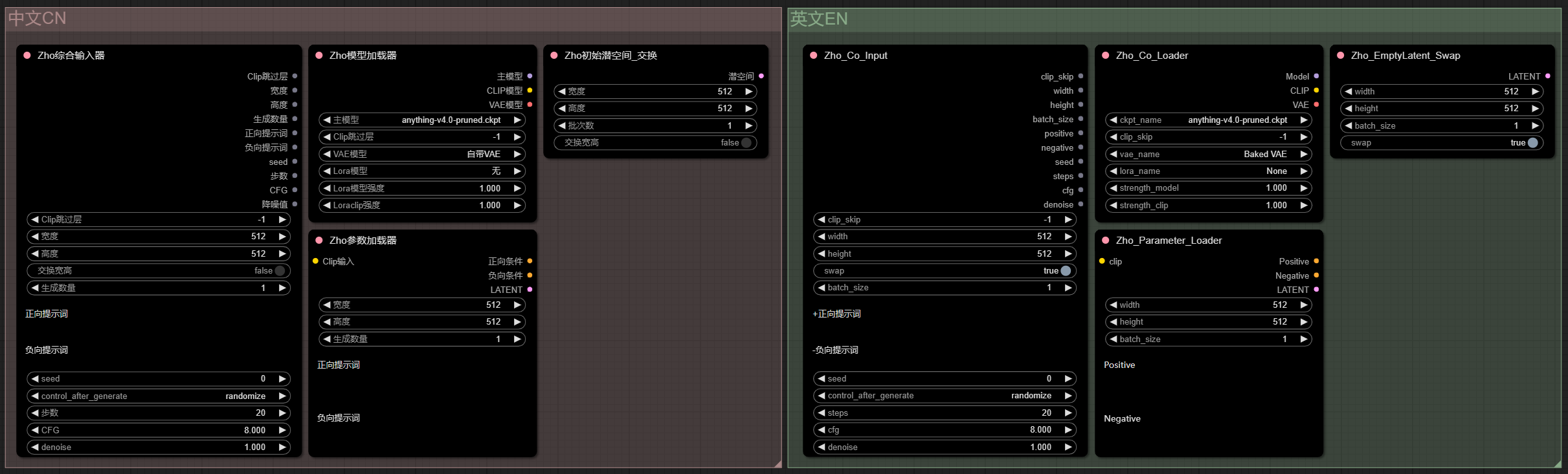 GitHub - ZHO-ZHO-ZHO/ComfyUI-Selector-CoInput-Multilingual: ComfyUI 选择器 + 综合输入模块组 双语版