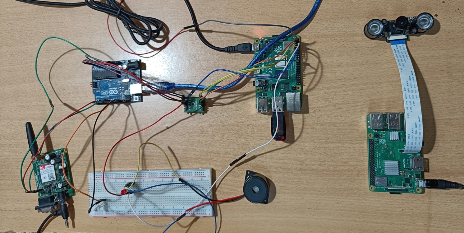 GitHub - NitinSingh99/Elephant-Eye