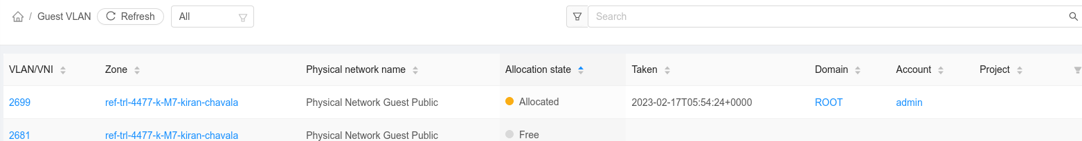 Assign A Network Name Column In The Guest Vlan Page · Issue 7247 · Apachecloudstack · Github