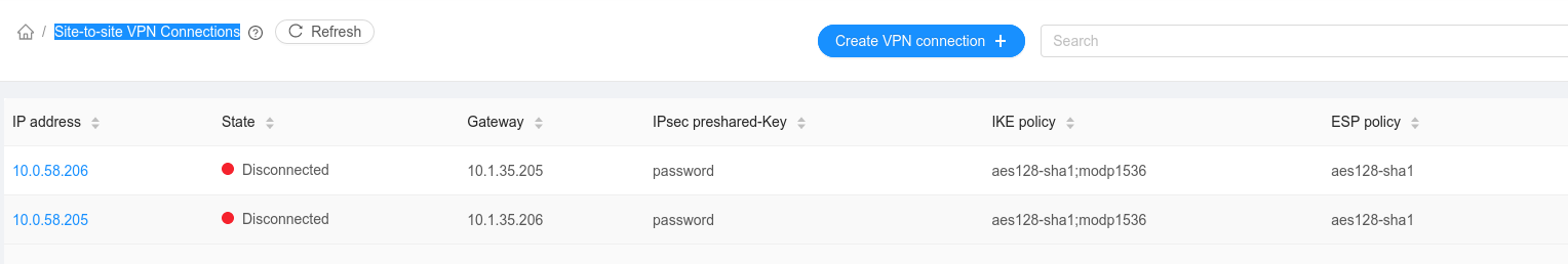 Create A Site To Site Vpn Connections Tab · Issue 7249 · Apache Cloudstack · Github