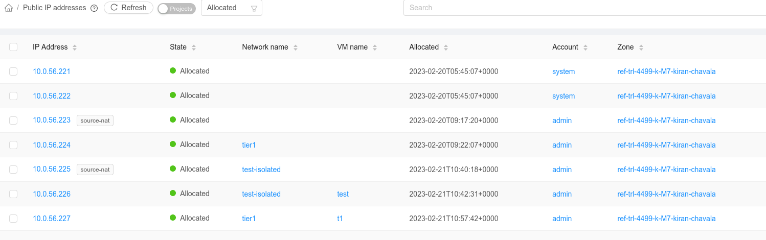 The Public Ip Addresses Can Not Display The Vm Name · Issue 7271 · Apachecloudstack · Github