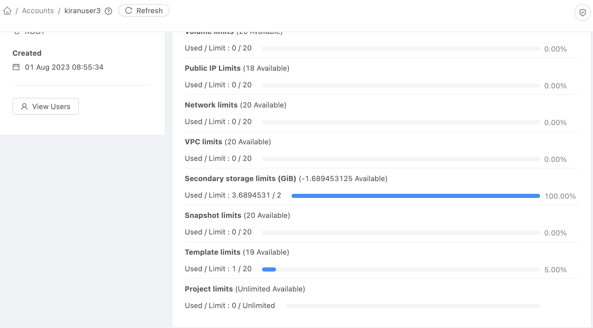 Account limit(max.secondary storage) is not honored when upload template/iso/volume from local ...