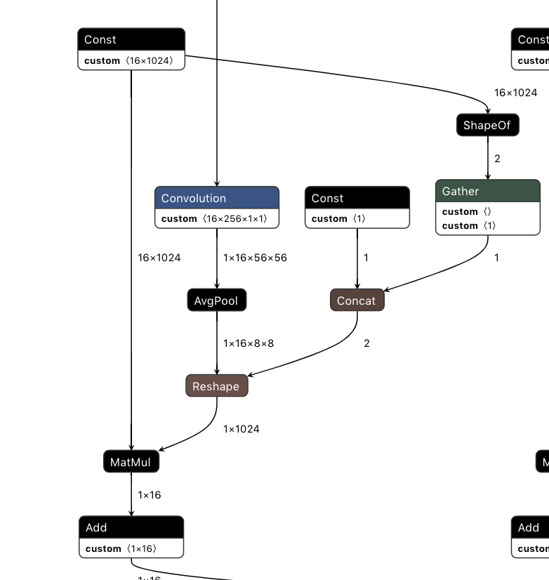 RuntimeError: Cannot create ShapeOf layer res.lda1_fc.weight/Shape id:42 · Issue #4550 ...