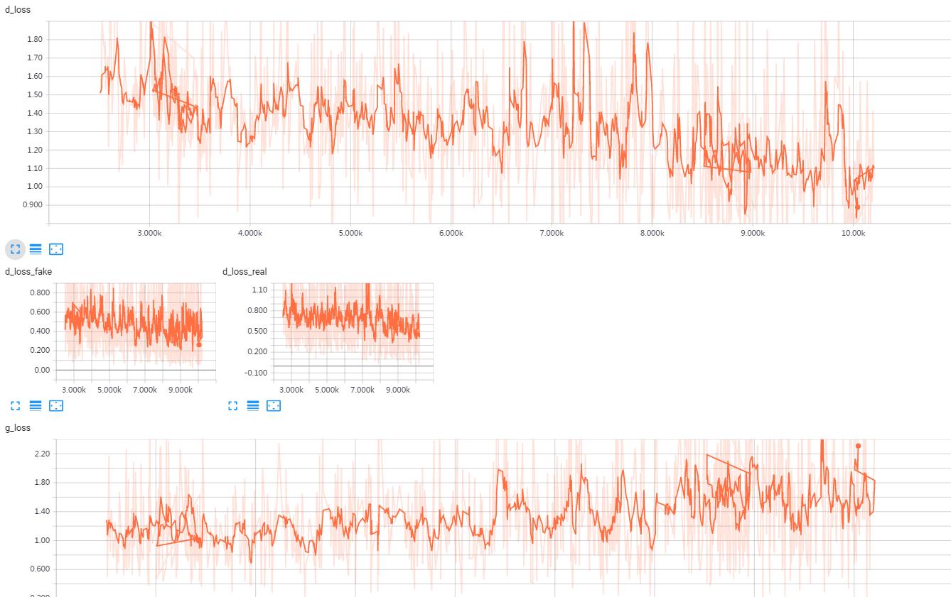 GitHub · Where software is built