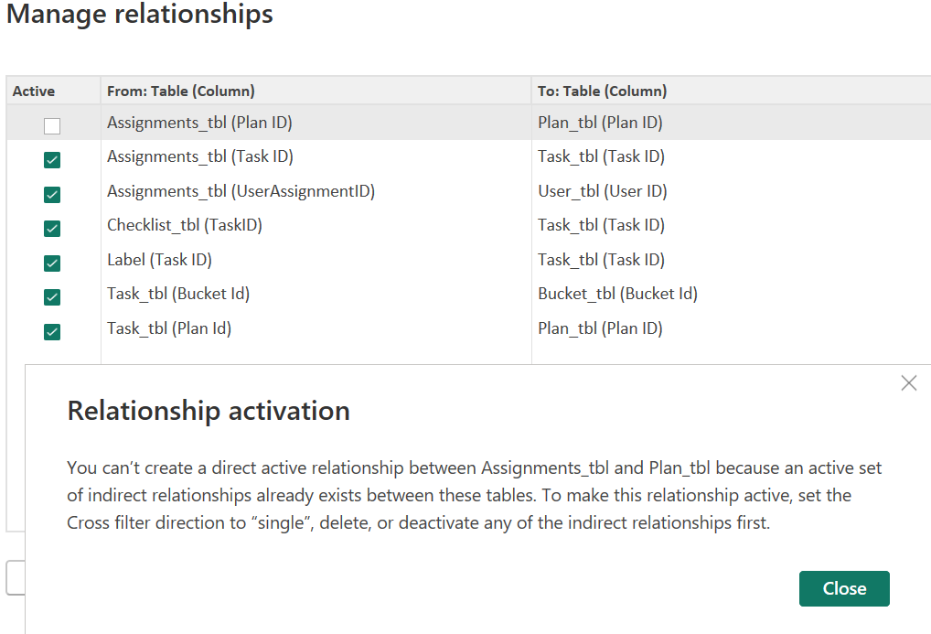 Power BI relationship issue · Issue #18 · ben-howard/Planner-PowerBI-with-PowerAutomate · GitHub