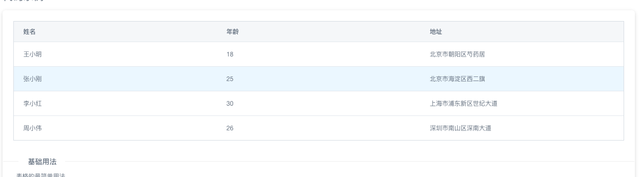 条纹配置 · Issue #154 · jd-opensource/drip-table · GitHub