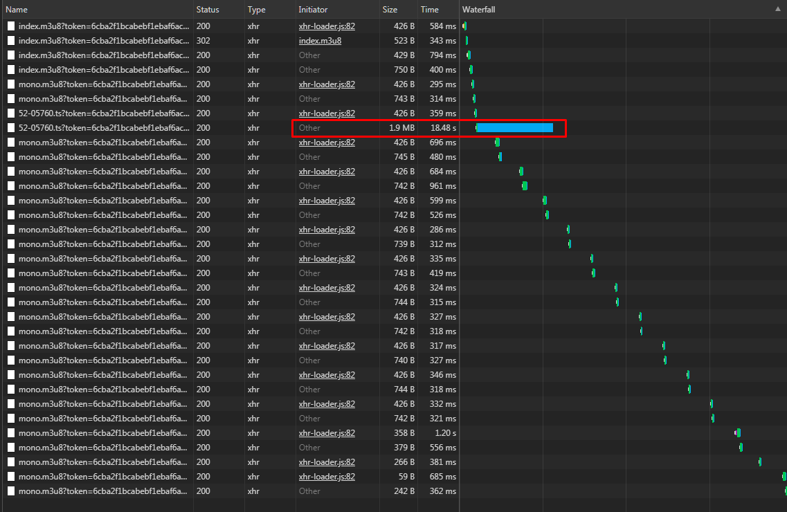 How to make live stream to play without issue on mobile network? · Issue #2225 · video-dev/hls ...