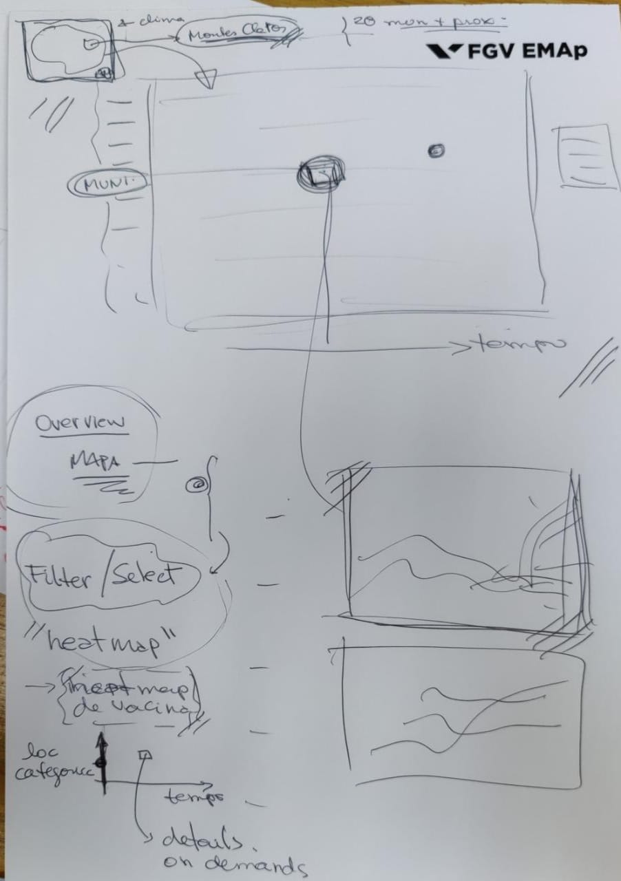 Visualization proposal for an interactive dashboard · Issue #1 · Mosqlimate-project ...