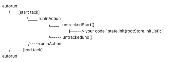 Execute autorun not work when updating storage in the react context ...