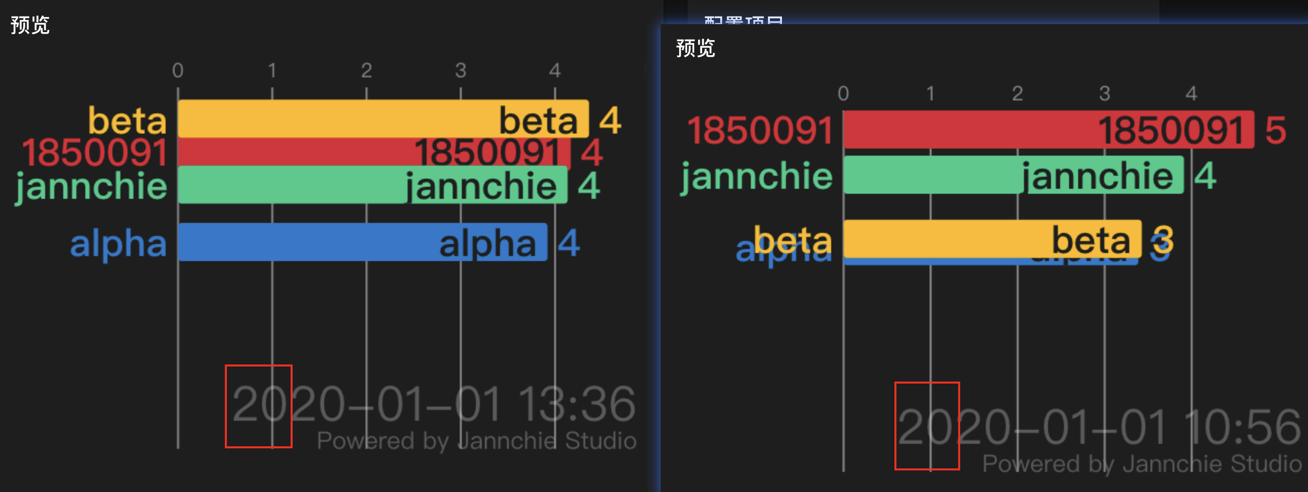 柱状动态图时，右下角“2020-01-01”这个时间会一直晃动 看起来非常吃力 · Issue #19 · Jannchie/anichart.js · GitHub